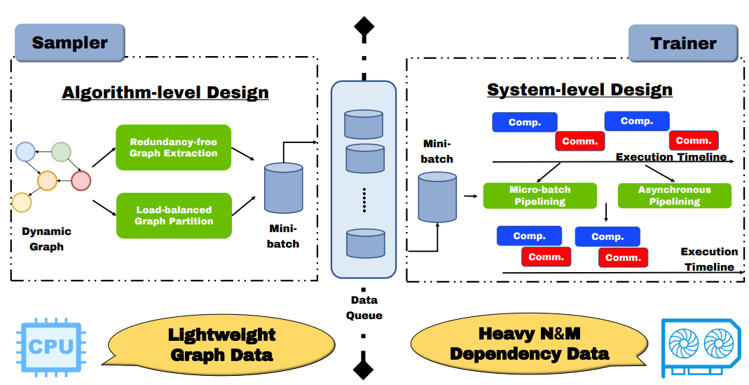 Homepage - Yaqi Xia's Home Page